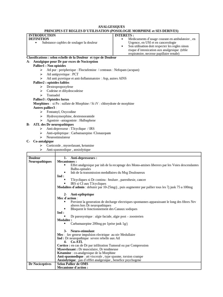 ANALGESIQUES | PDF
