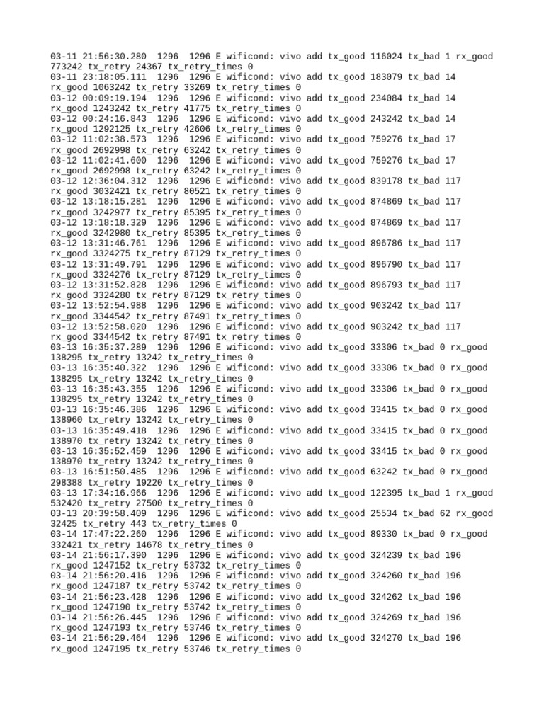 Log | PDF