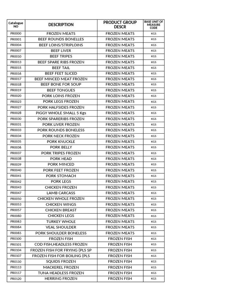 Provision List | PDF