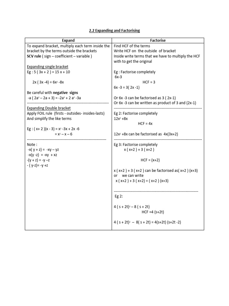 expanding an factorising | PDF