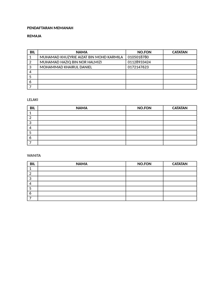 Pendaftaran Memanah | PDF