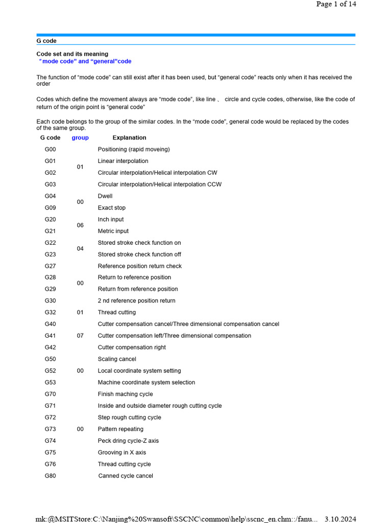 g kodu cnc torna | PDF