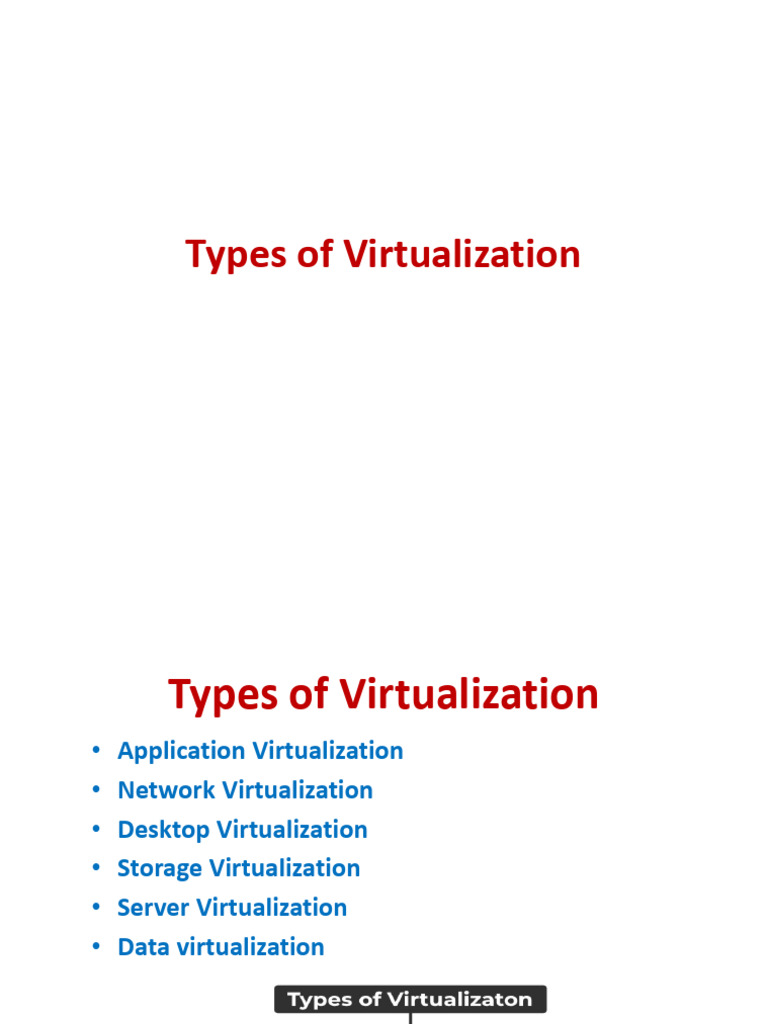 8-Types of Virtualizations, Desktop and Application Virtualizations-01-08-2024 | PDF ...