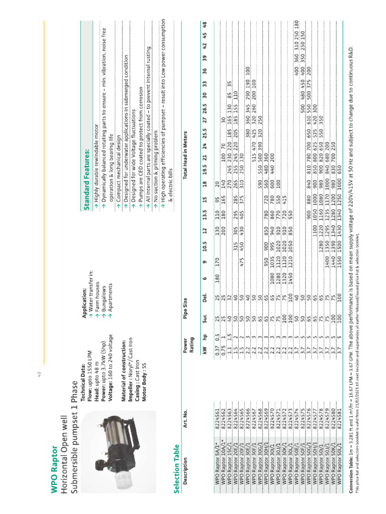 Open Well WPO Raptor - Selection table | PDF