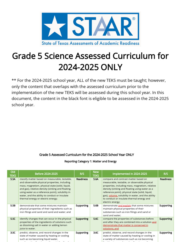 2024 2025 Staar 5 Science Teks Comparison | PDF