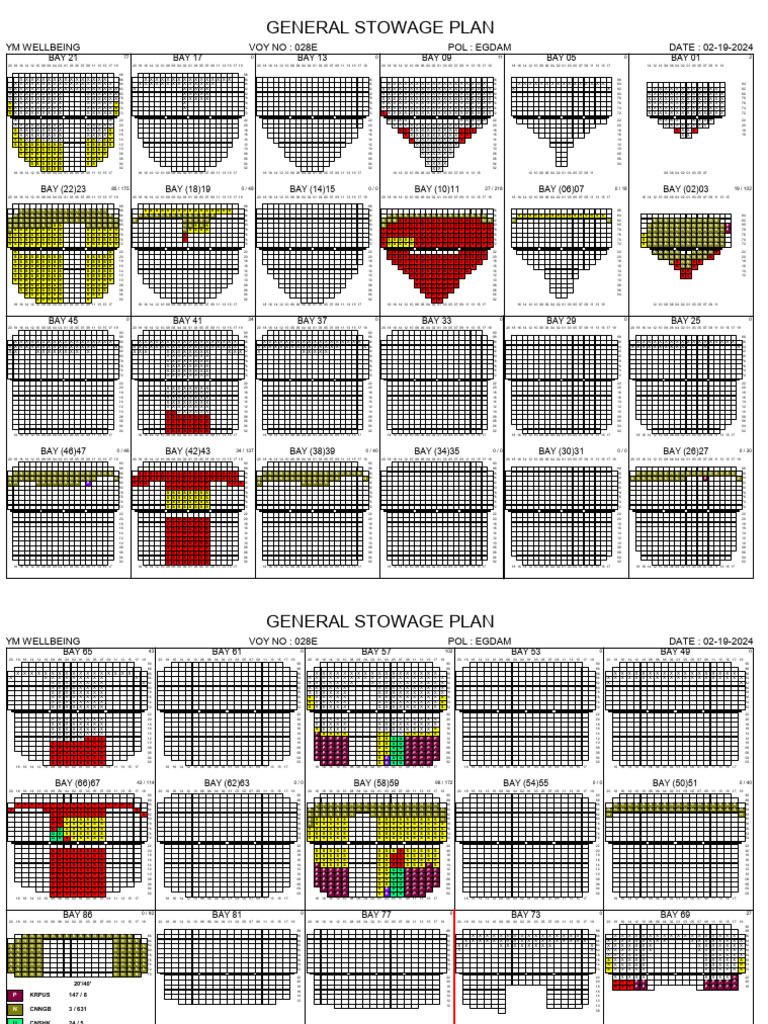 Loading Plan EGDAM | PDF