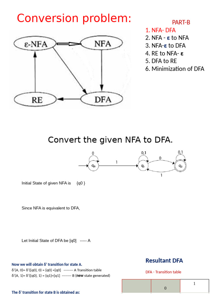 NFA To DFA | PDF | String (Computer Science) | Algorithms NFA To DFA | PDF | String (Computer Science) | Algorithms