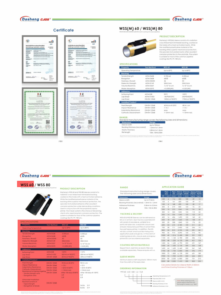HSS Data Sheet | PDF