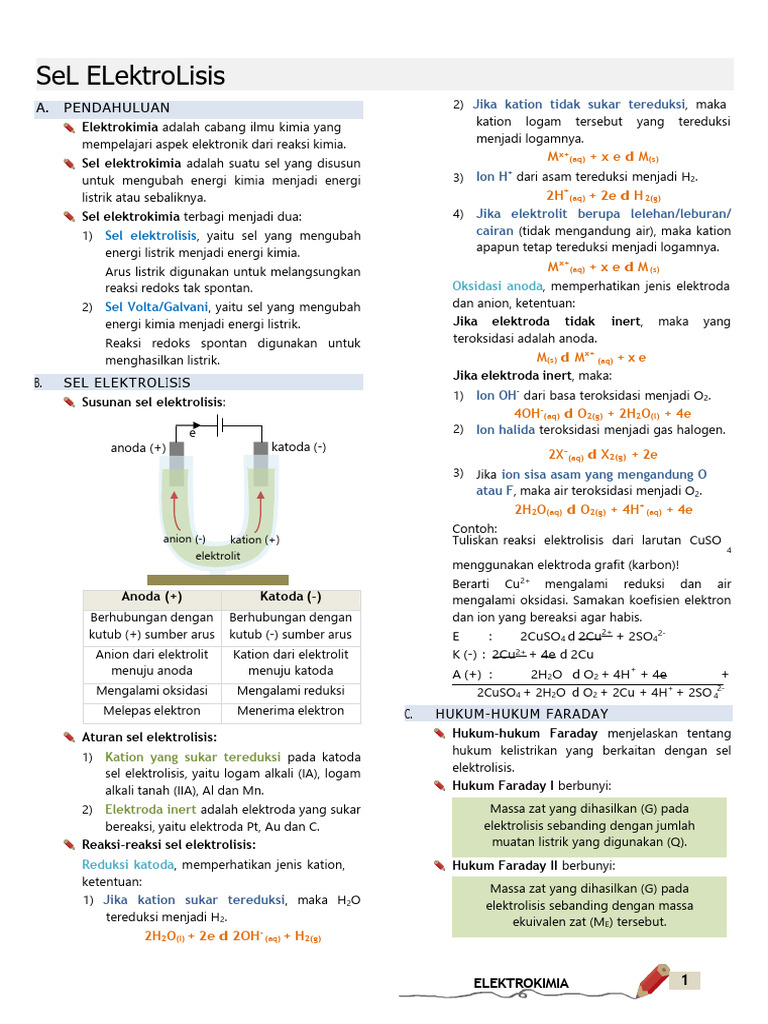 Sel Elektrolisis X | PDF