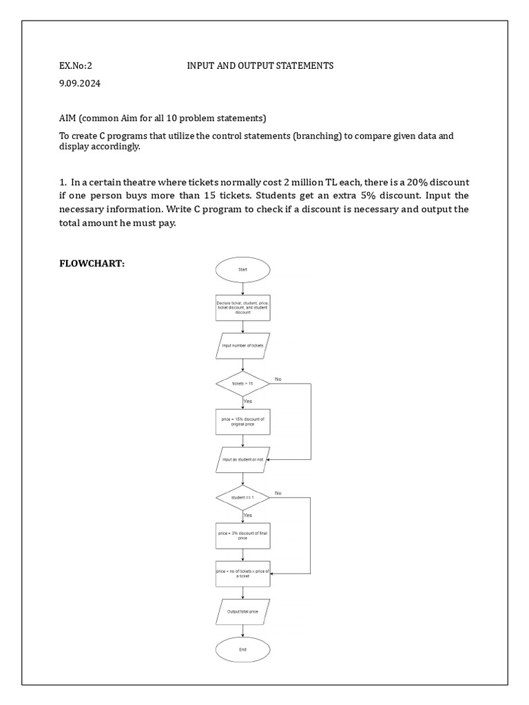 C Program Looping | PDF