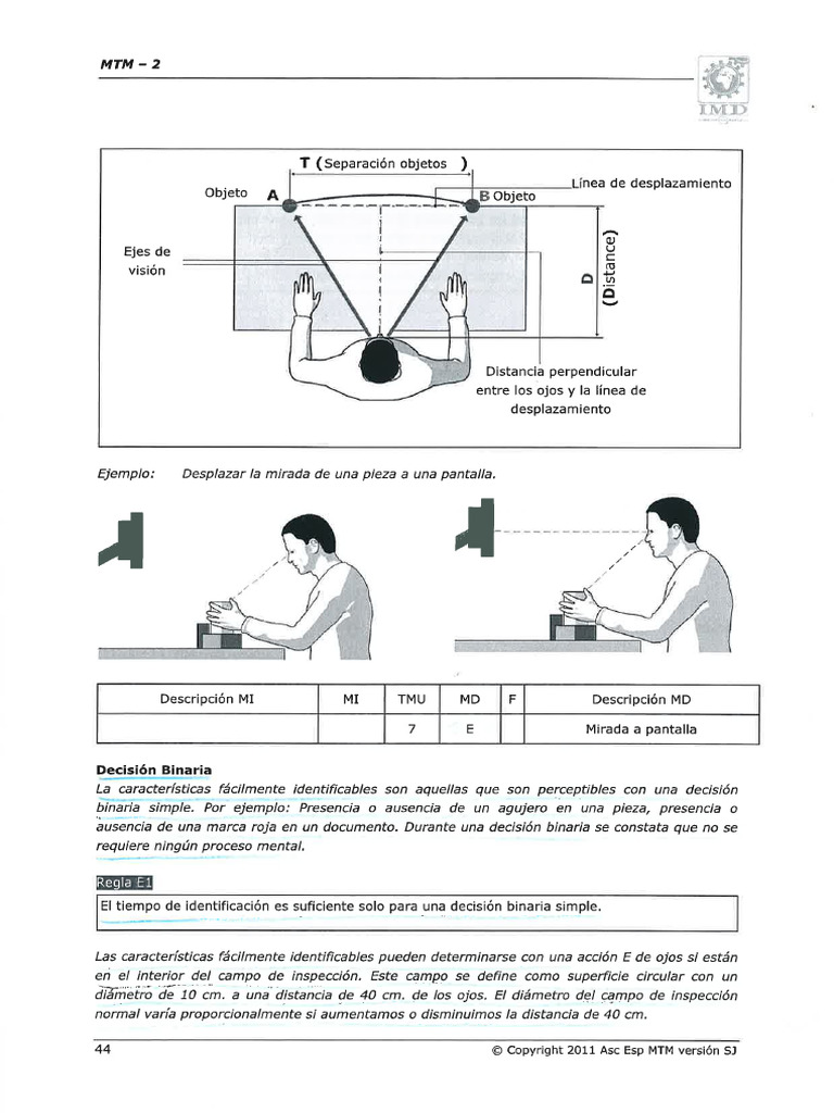 Manual MTM2.b | PDF