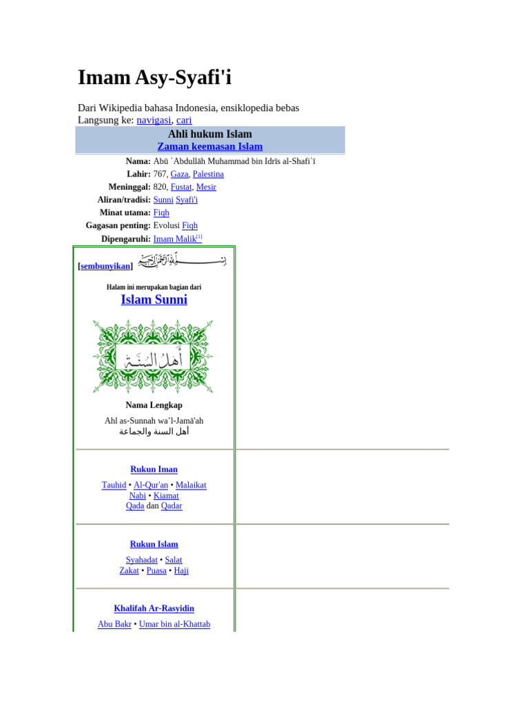 Biografi 2 Imam As Syafi'i | PDF