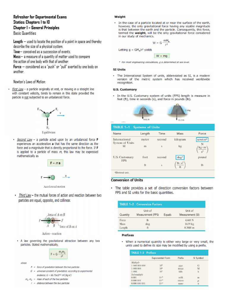 Statics Compilation | PDF