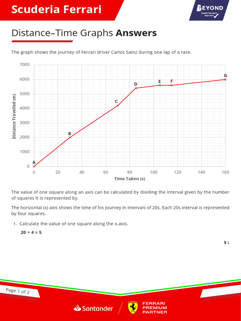 Scuderia Ferrari Distance Time Graphs Support Scale - Answers | PDF
