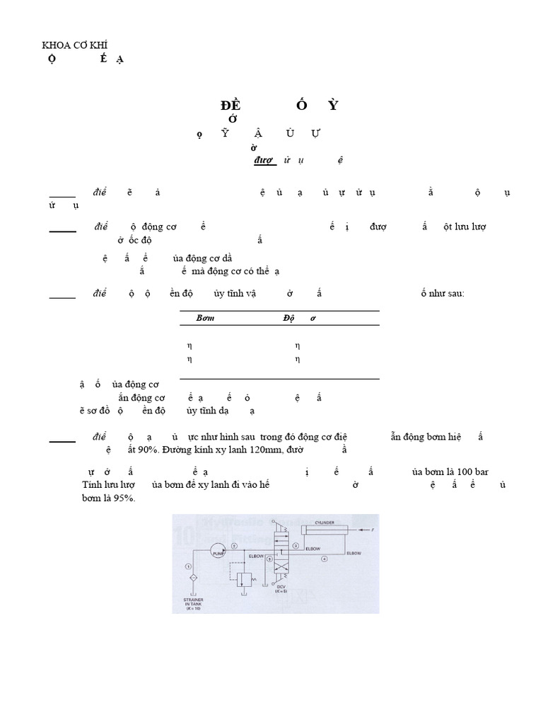 CDTC de Thi Cuoi Ki Mon Thuy Luc Khi Nen | PDF
