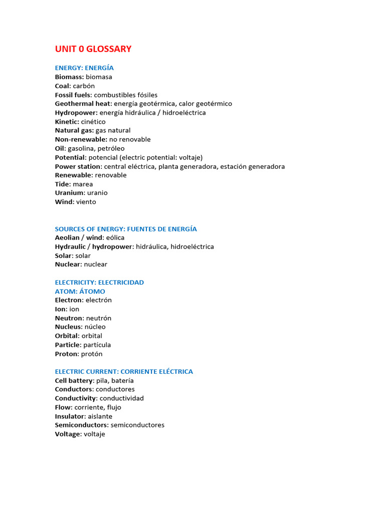 UNIT 0 GLOSSARY | PDF