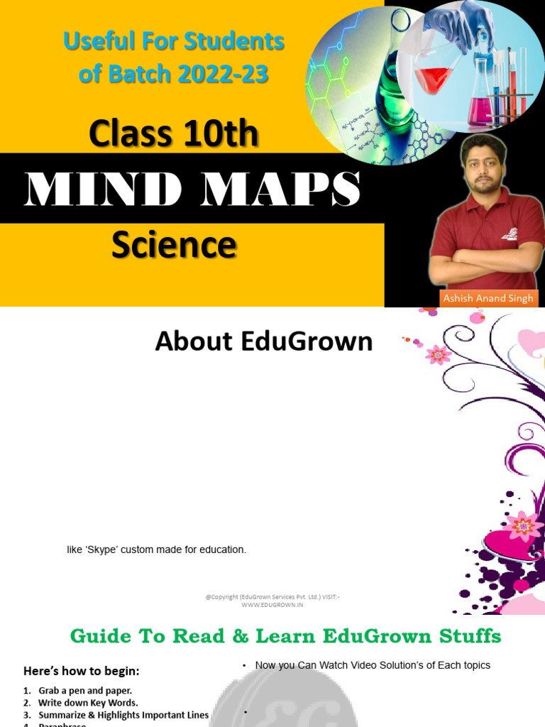 Mind Map Science Class 10th 2023 Batch | PDF