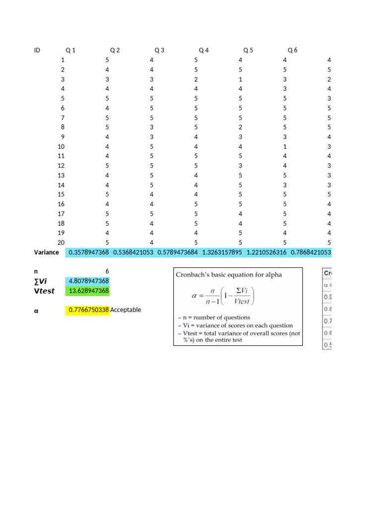Reliability-Test-PART-1 | PDF