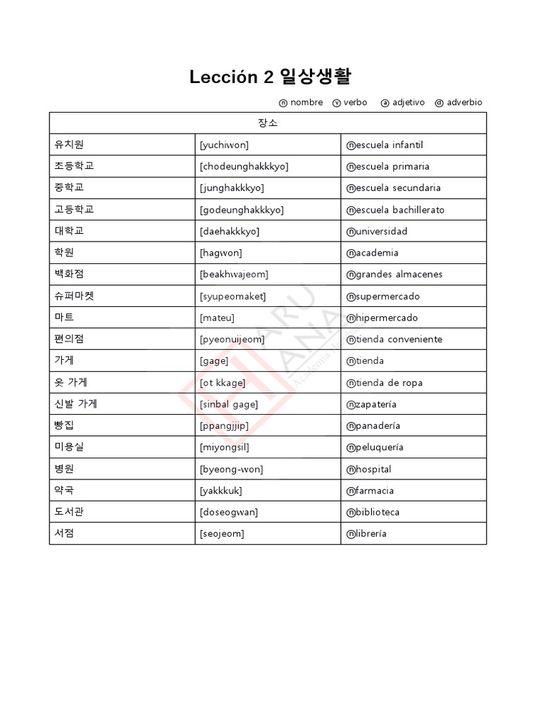 Leccion 2 Voca Extra | PDF