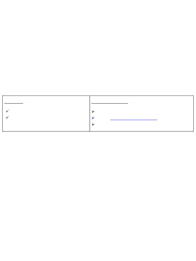 Assignment For BUMA | PDF | Business