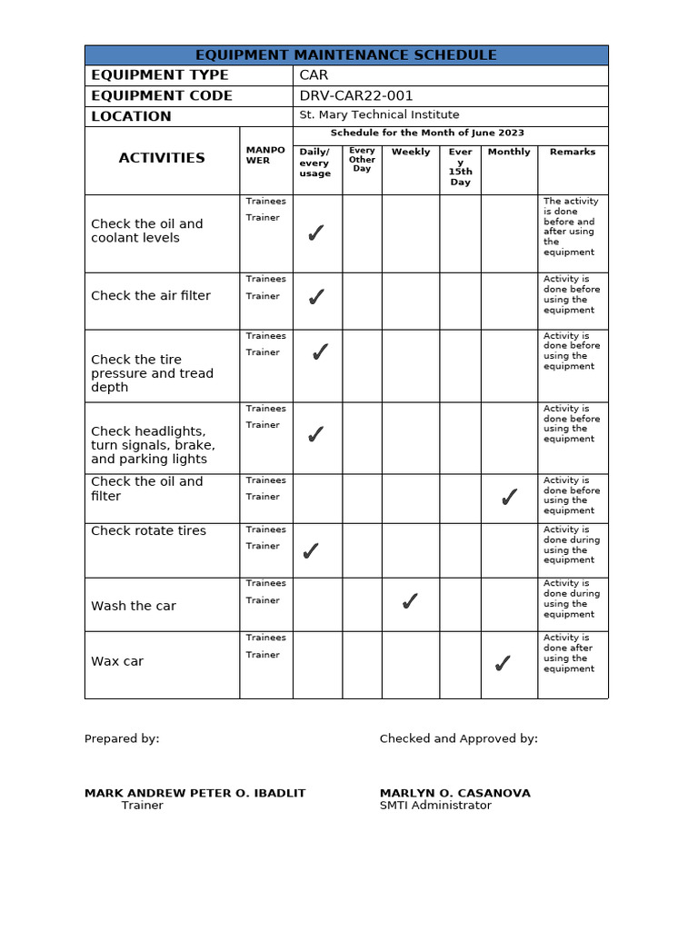 2 Equipment Maintenance Schedule | PDF