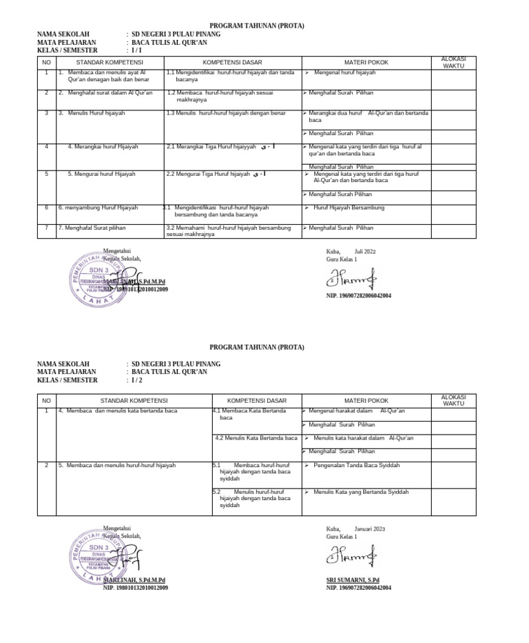 Program Tahunan Kls 1 Bta | PDF