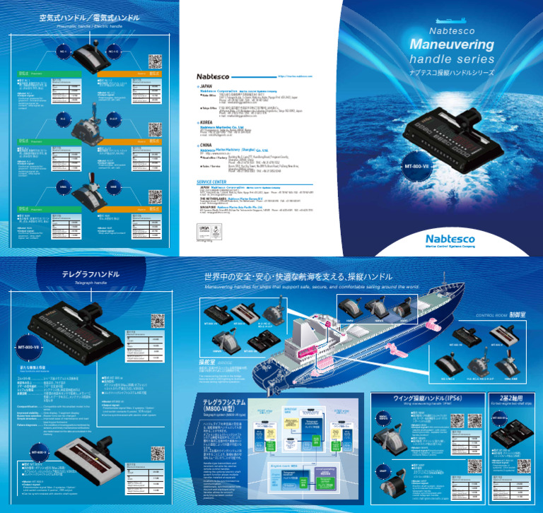 Handle Catalog | PDF
