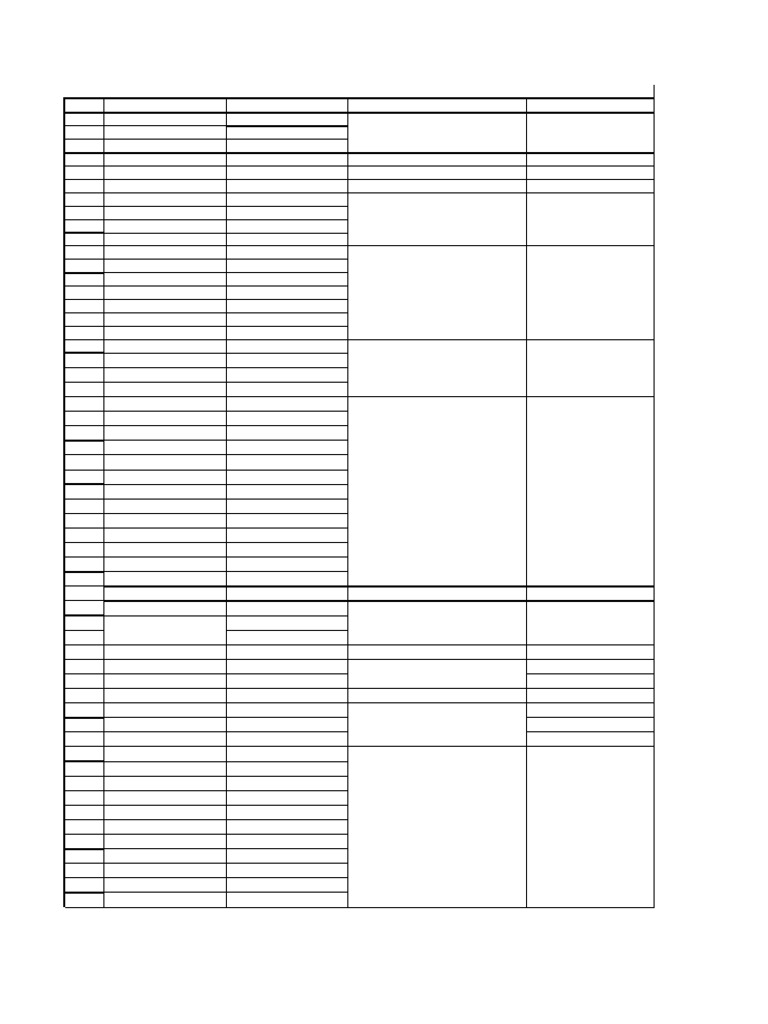 Placement - 2018-19 | PDF
