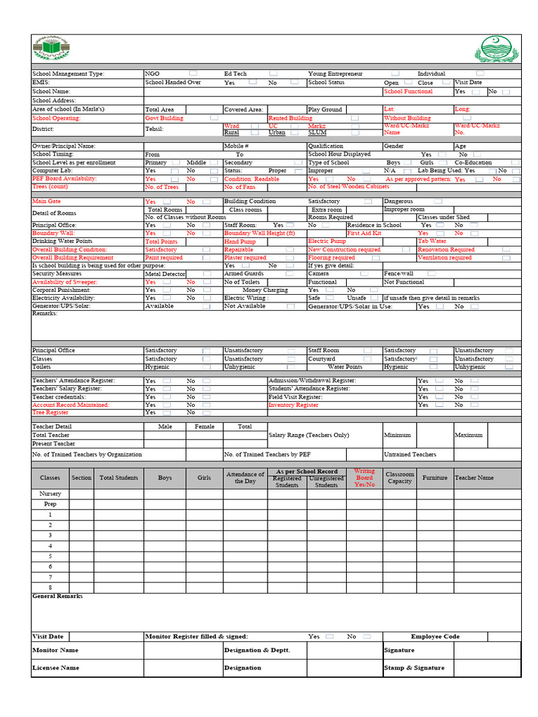 0 PSRP (Phase-1) Monitoring Form 12-10-24 Final | PDF | Hygiene