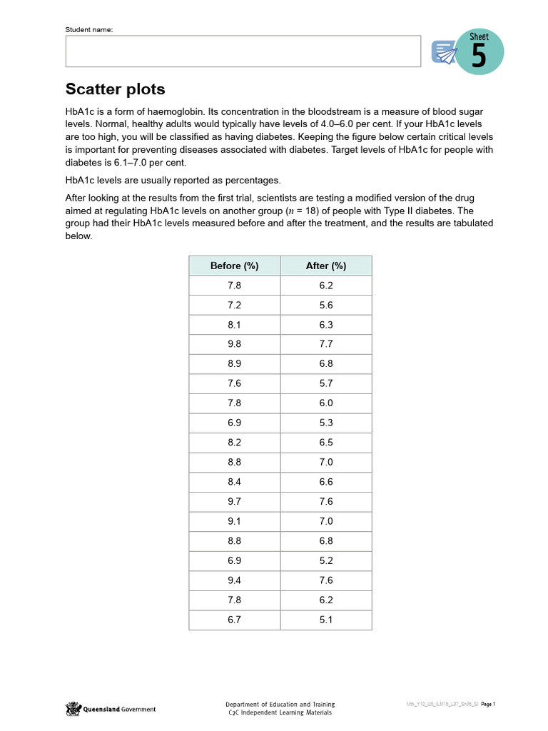 2. Unit 3_T1_ Sheet 5_Scatter Plots_WR | PDF