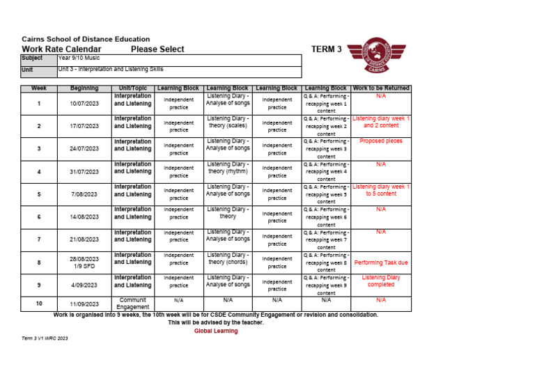 2023 Wrc Mus10 Term 3 | PDF
