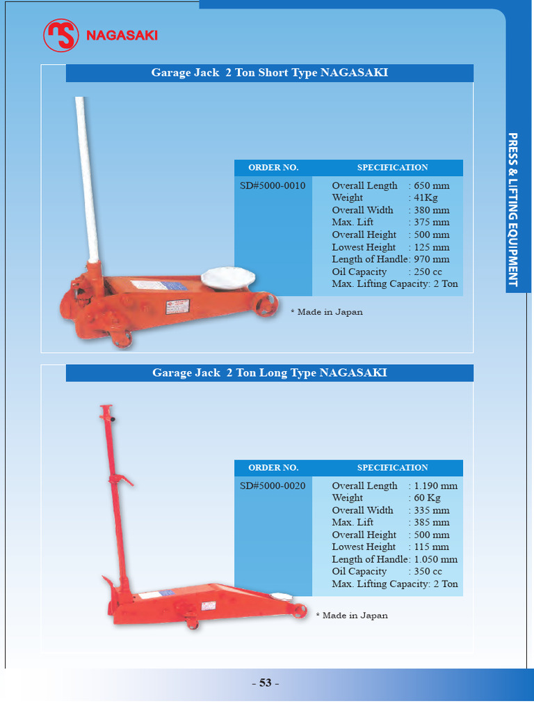 05 Press & Lifting Equipment | PDF | Length