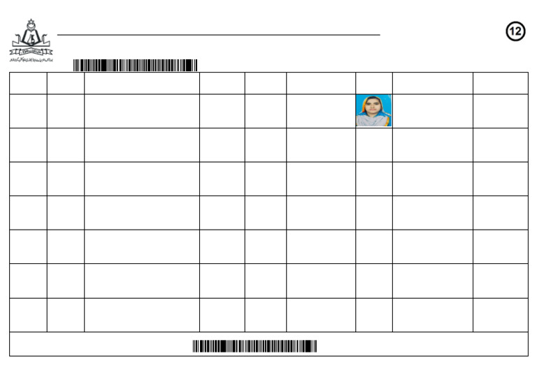 Cutlist Form Gujranwala Board | PDF