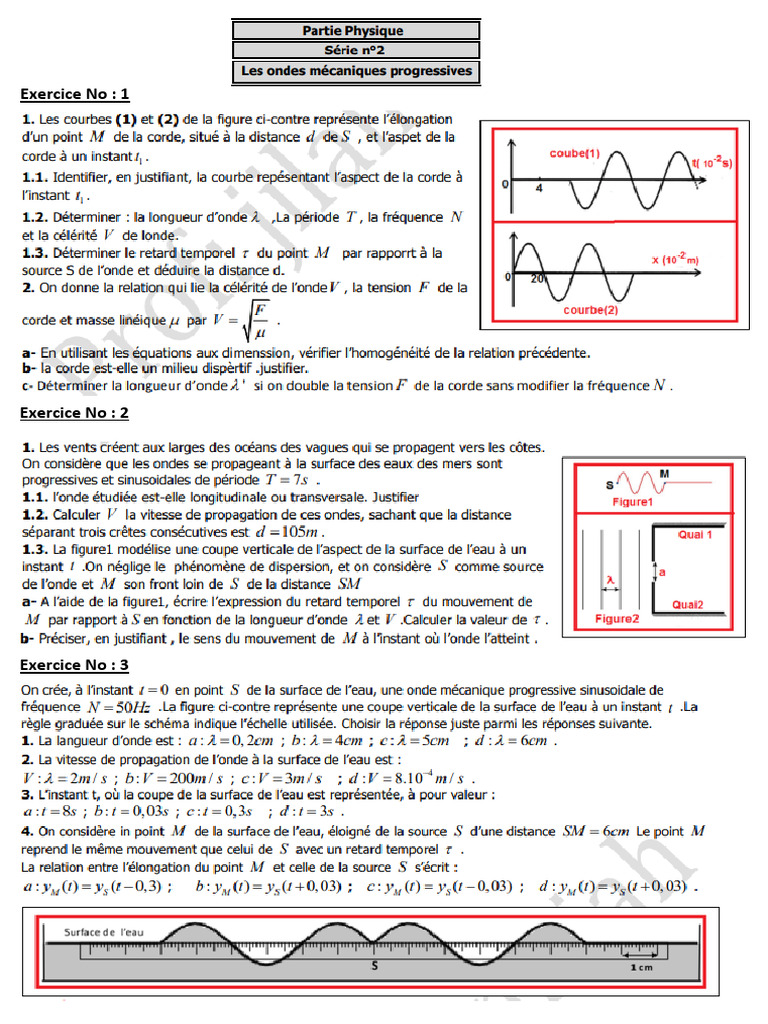 Onde Periodique | PDF