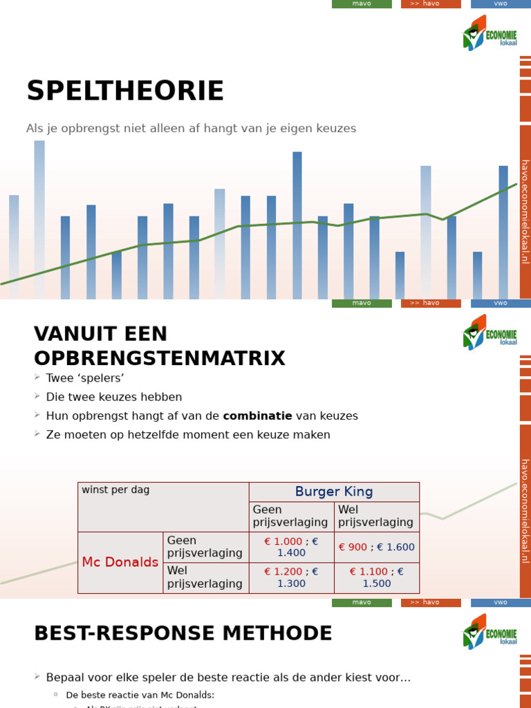 Speltheorie 2 | PDF