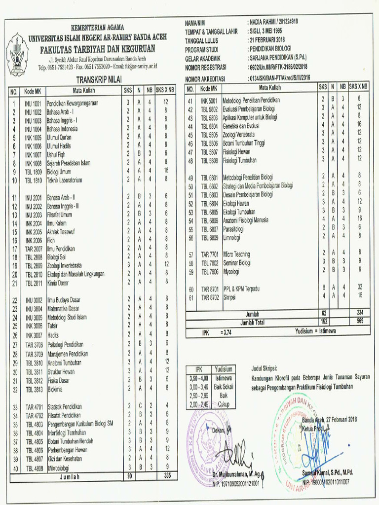 3. TRANSKRIP NILAI_compressed | PDF