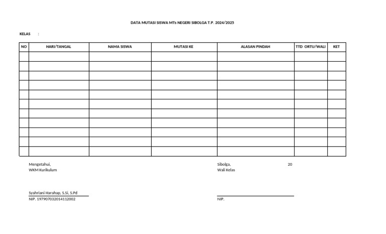 Data Mutasi Siswa | PDF