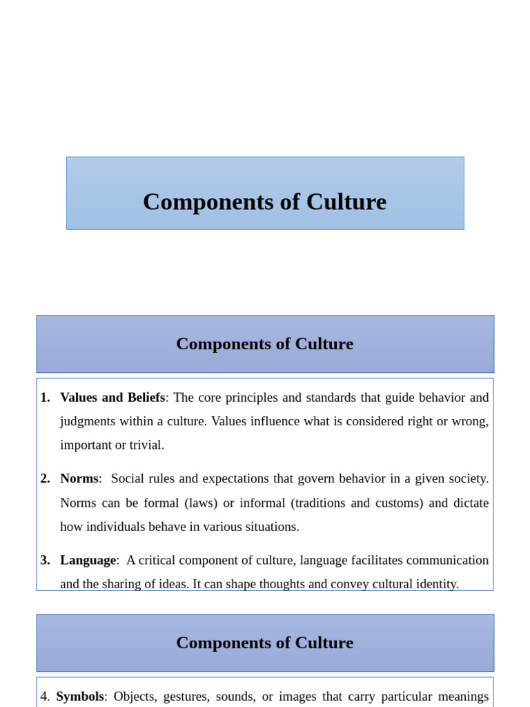 Culture and Its Components | PDF
