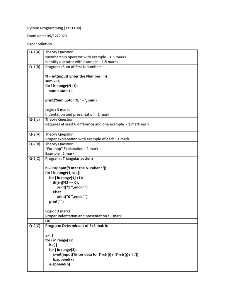W2023 Solution GTU Paper - 3151108 | PDF