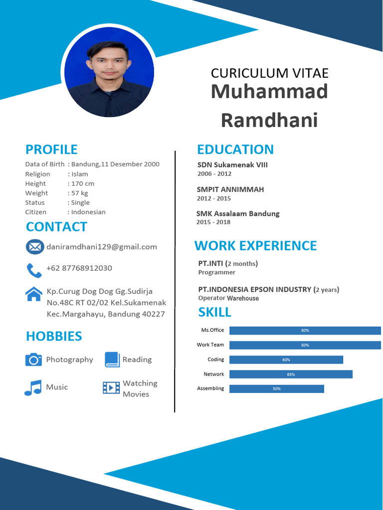 CV - Muhammad Ramdhani Update | PDF