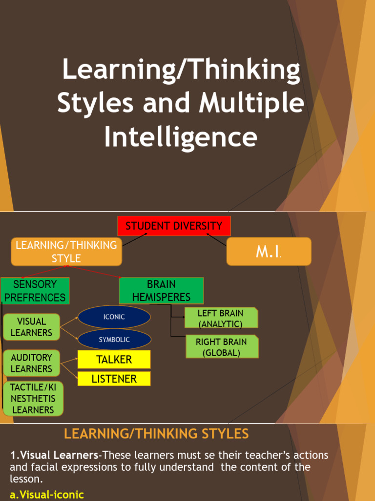 Edelyn Guillermo - Topic 5. Learning and Thinking Styles - Multiple Intelligences | PDF