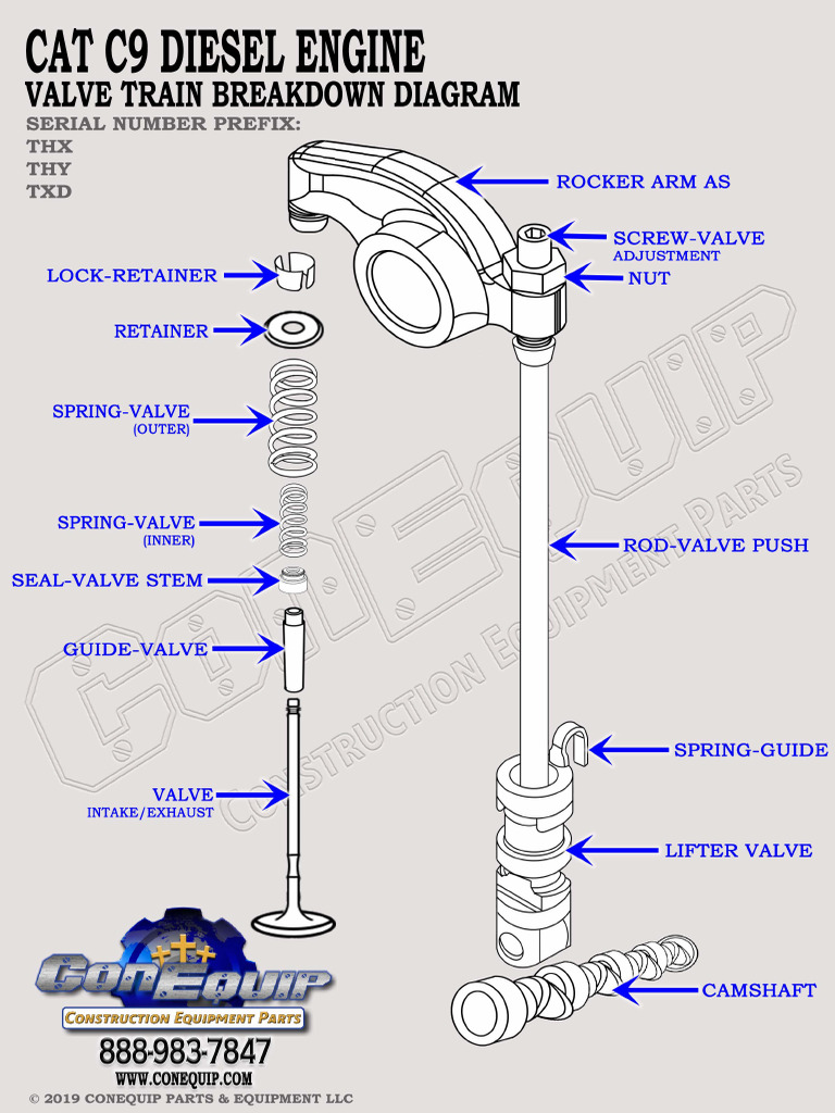 Cat c9 Valve Train Breakdown Diagram | PDF