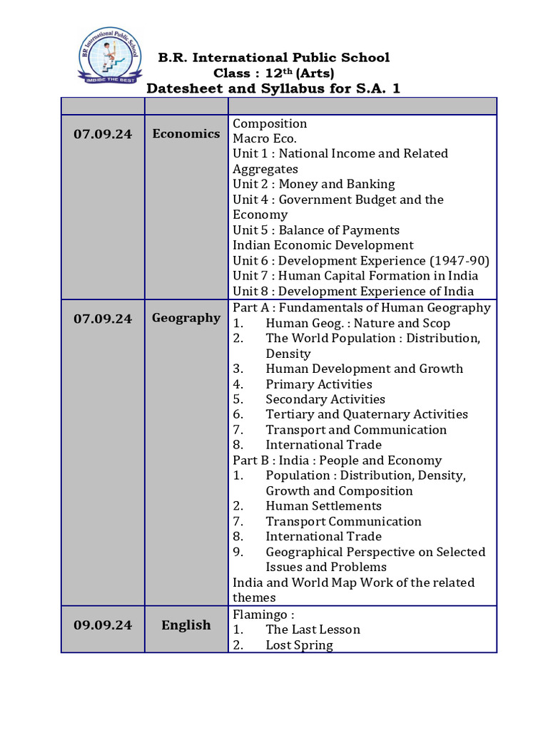 12th Arts Syllabus and Datesheet | PDF