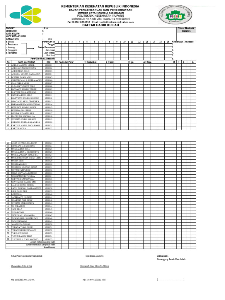 Absen MHSW SMTR 5 | PDF