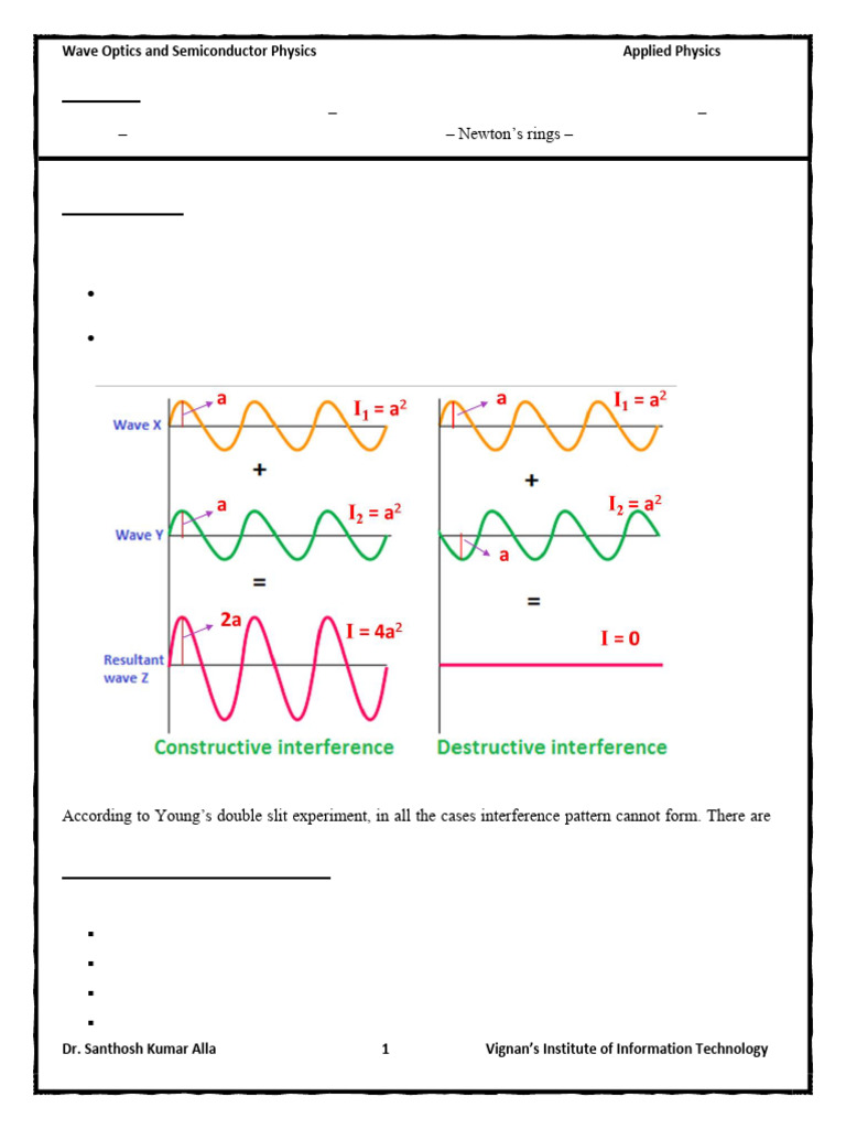 Interference Notes | PDF