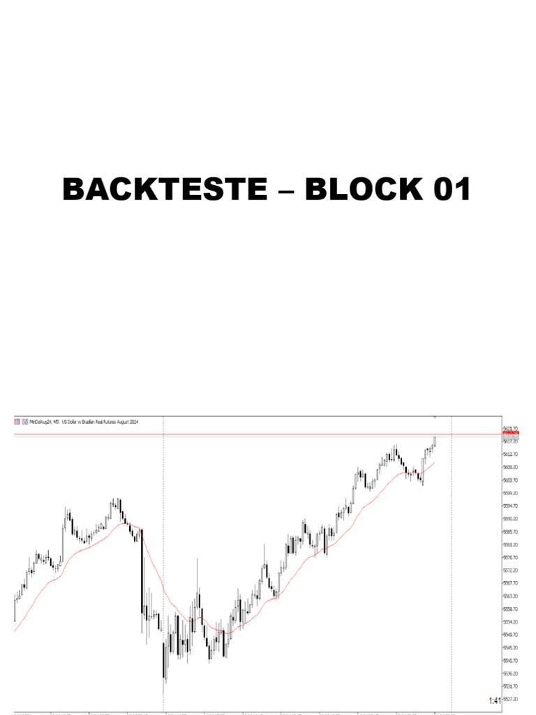 Backtest Block.1 | PDF Backtest Block.1 | PDF