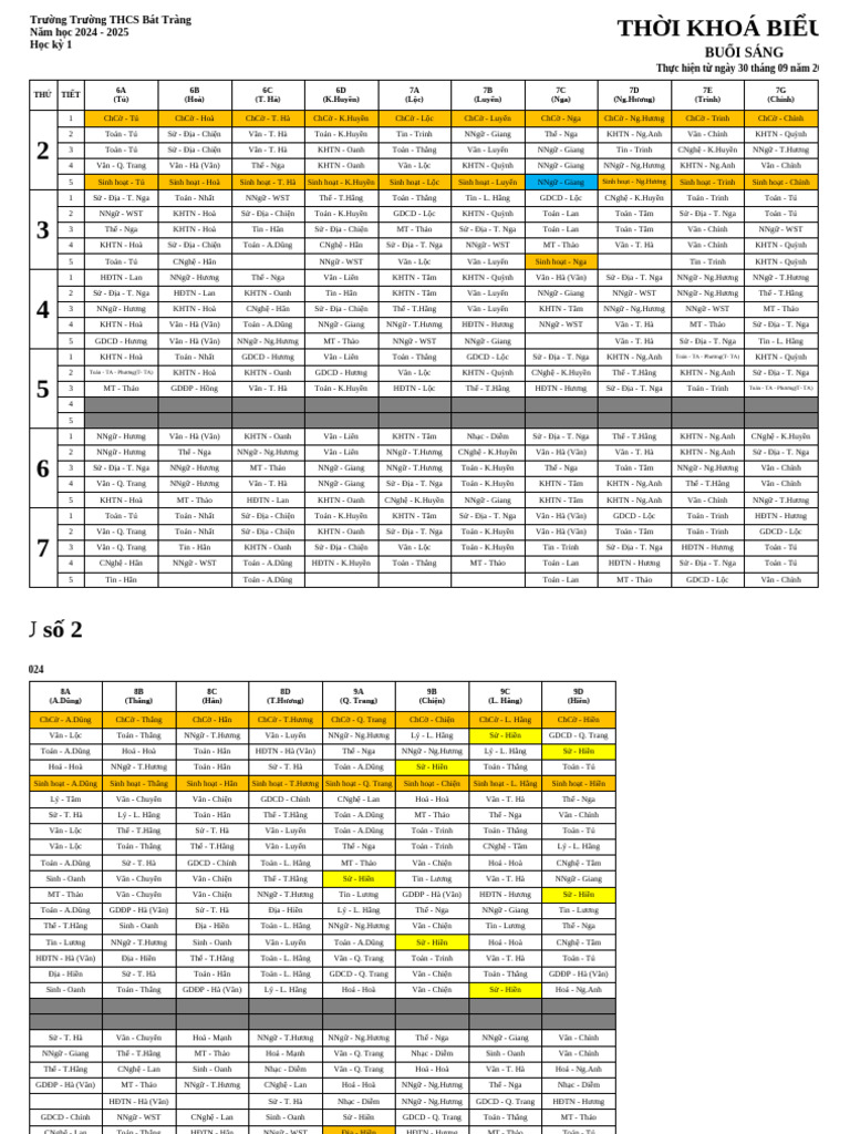 TKB Số 2 (Bản Chuẩn Đã Chỉnh Sửa) Thực Hiện Ngày 30.9 | PDF