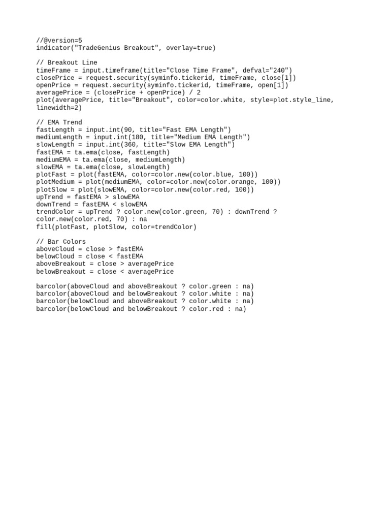 TradeGenius Breakout | PDF