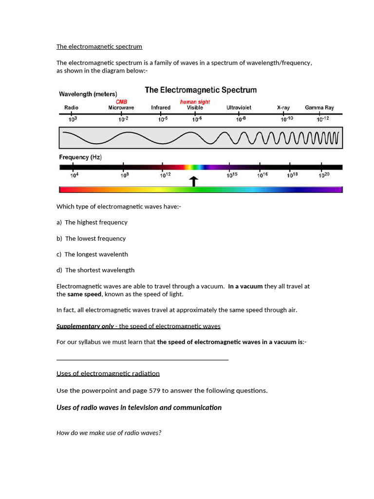 The Electromagnetic Spectrum | PDF