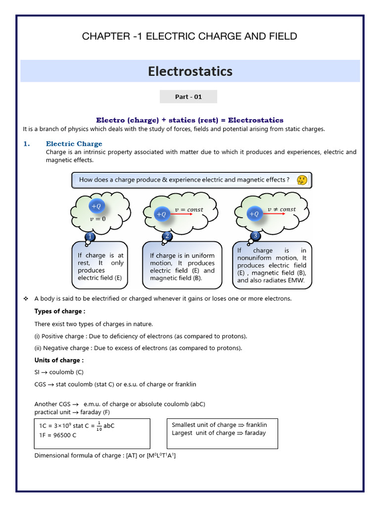 Ch1 Electrostatics ElectricCharge | PDF